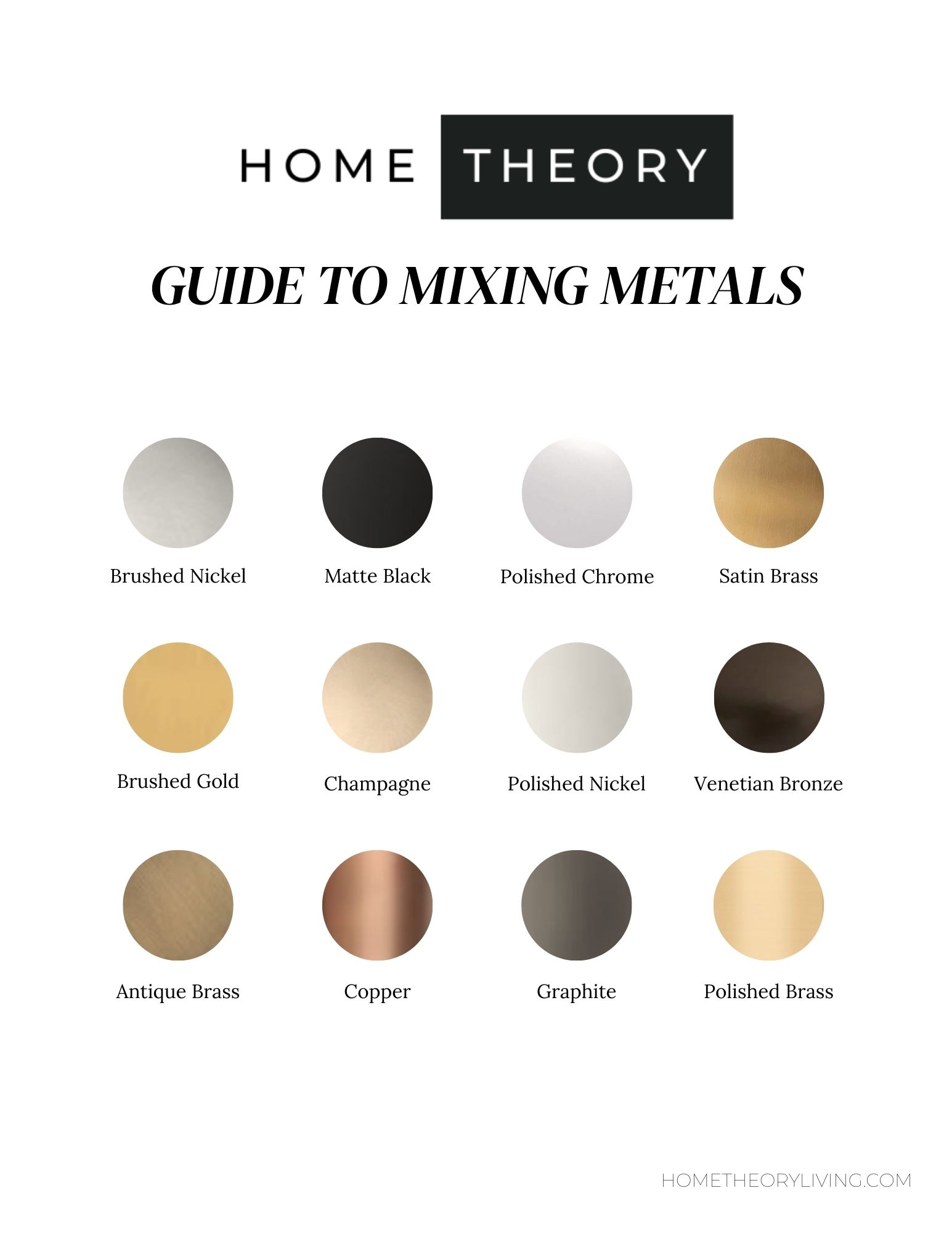 Guide To Mixing Metals - Home Theory
